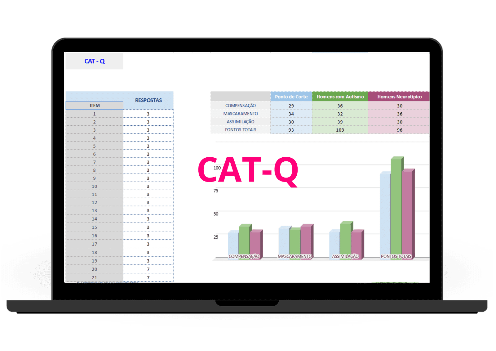 psicopanilhas uol2 - psicoplanilha.com